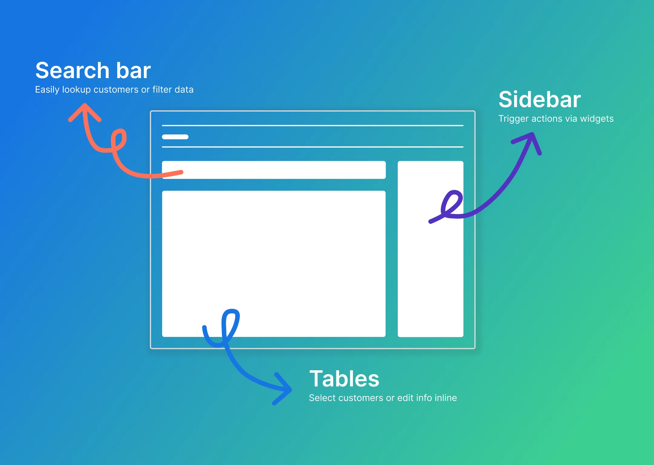 Dropbase | Build internal tools that work with your Python codebase